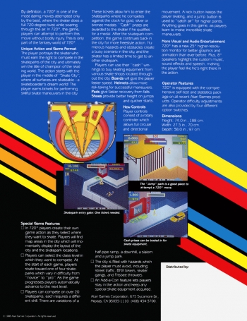 720 Degrees (rev 4) ROM Download - Free Mame Games - Retrostic