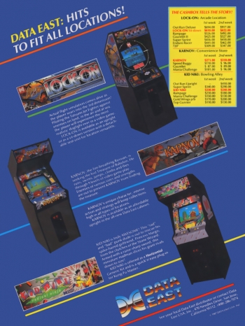 Karnov (US, rev 6) ROM Download - Free Mame Games - Retrostic