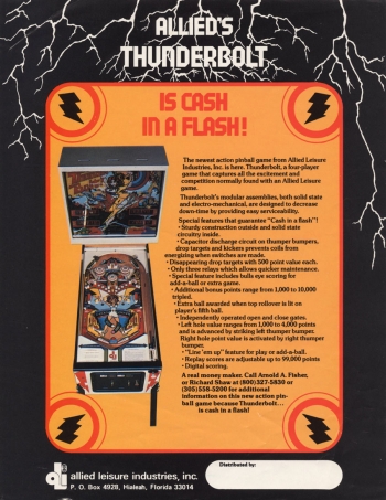 Thunderbolt ROM Download - Free Mame Games - Retrostic